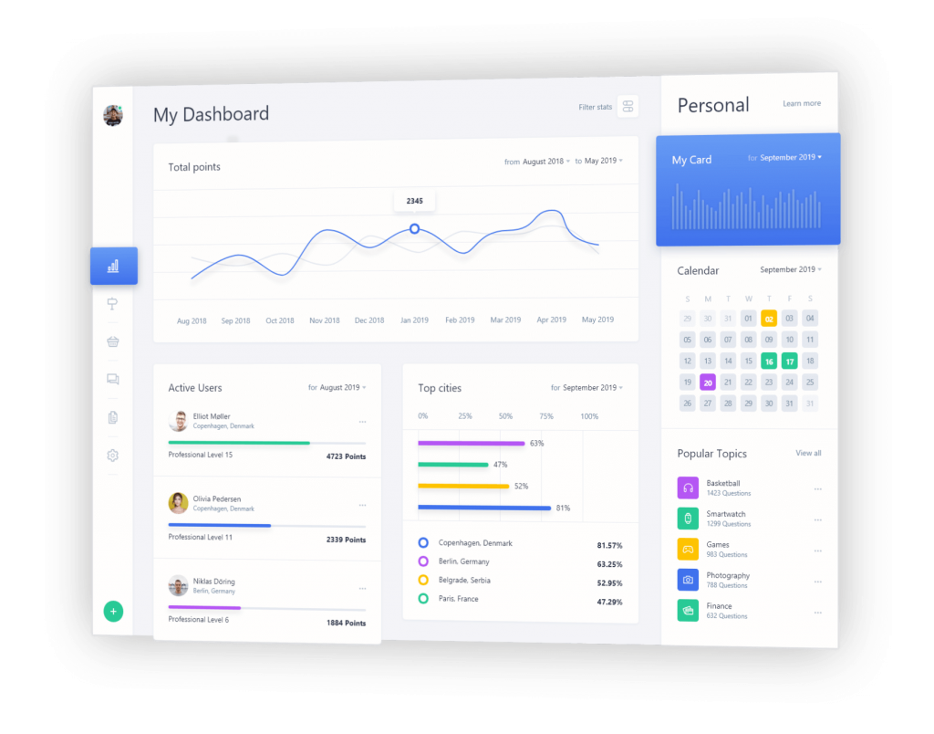 AB Agency : l’Agence Digital Novatrice 🚀 - Votre Agence Web pour tout ...