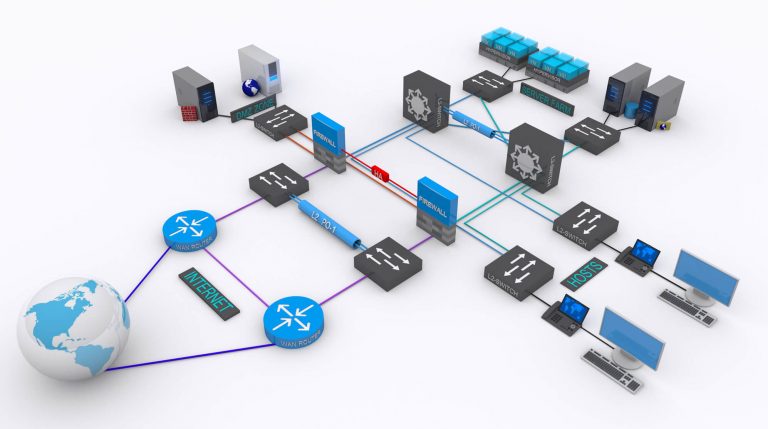 Réseau informatique d’entreprise : qu’est-ce que c’est